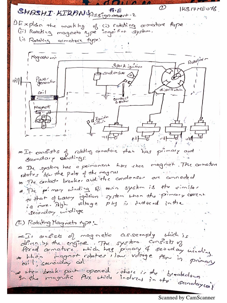 AE Assignment 2 | PDF