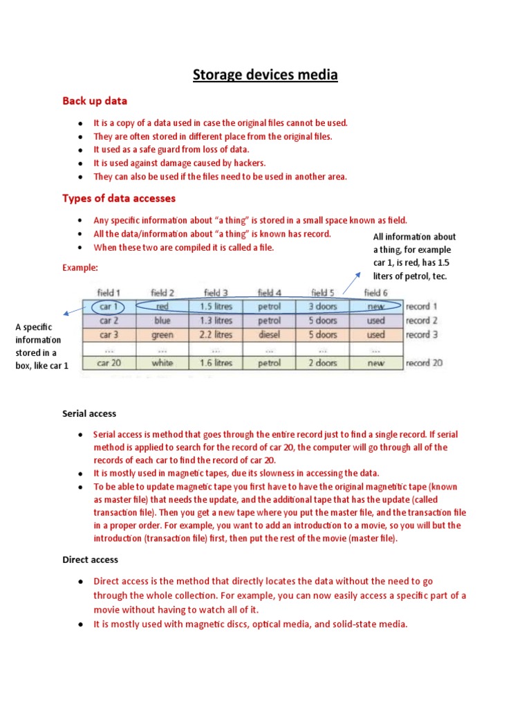 Ict Chapter 3 Notes | PDF | Solid State Drive | Computer Data Storage