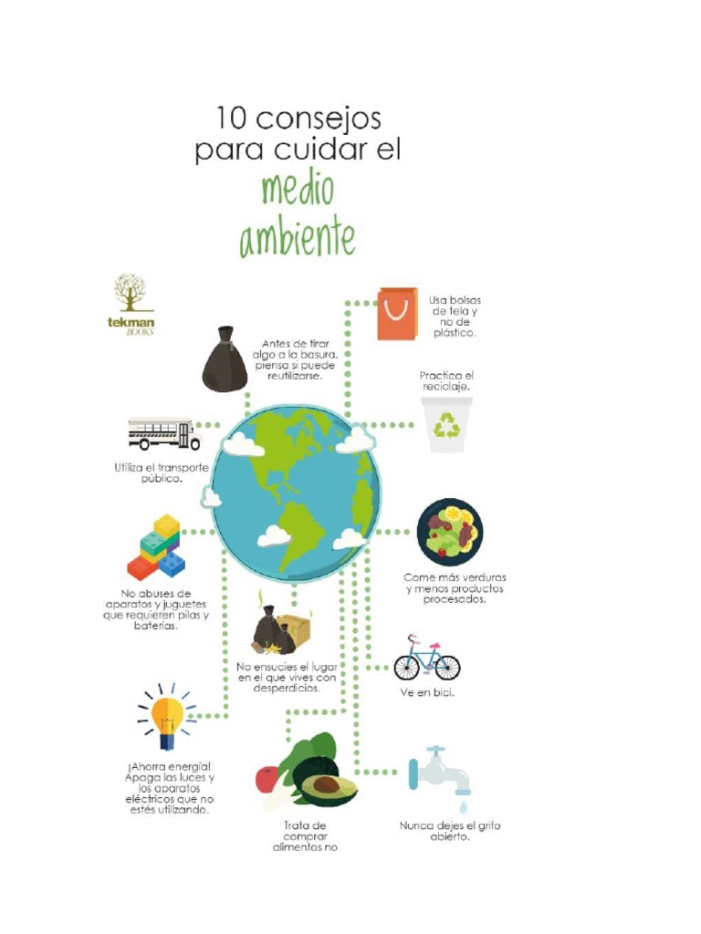 10 Concejos para Cuidar El Medio Ambiente... | PDF