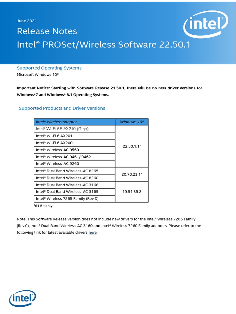 Release Notes Intel® Proset/Wireless Software 22.50.1: Supported ...
