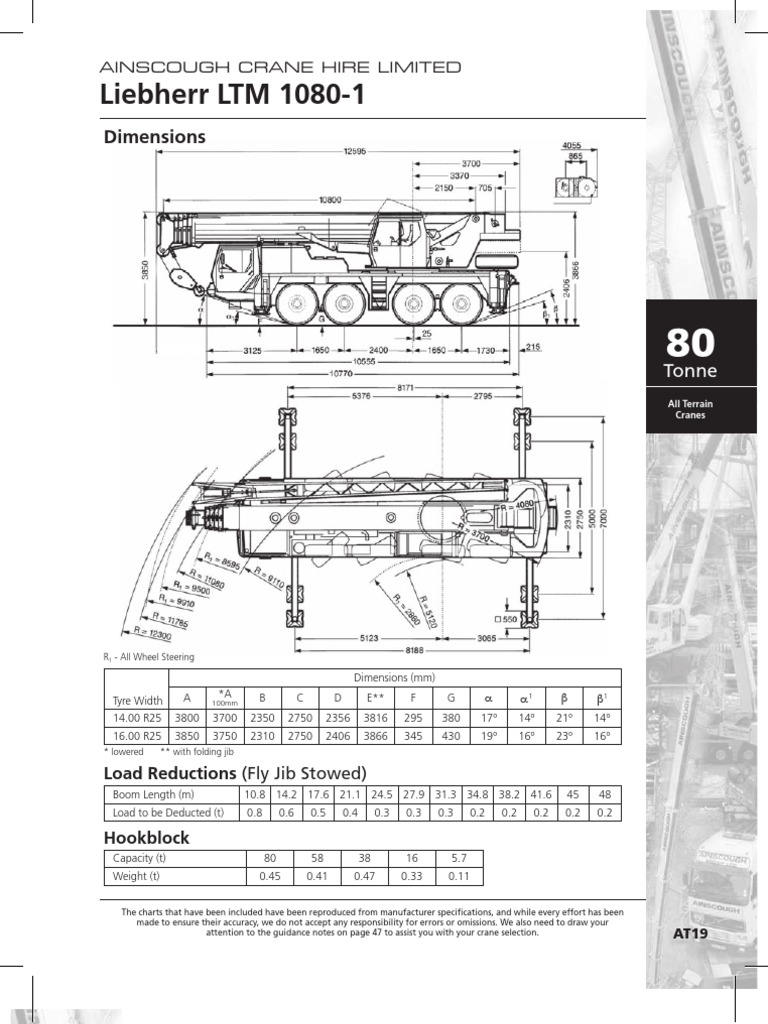 Liebherr LTM 1080-1 Load Chart Guide | PDF | Crane (Machine) | Vehicles