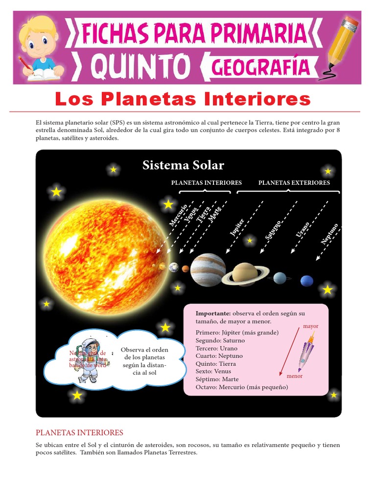 Planetas Interiores del Sistema Solar | PDF | Venus | Planetas