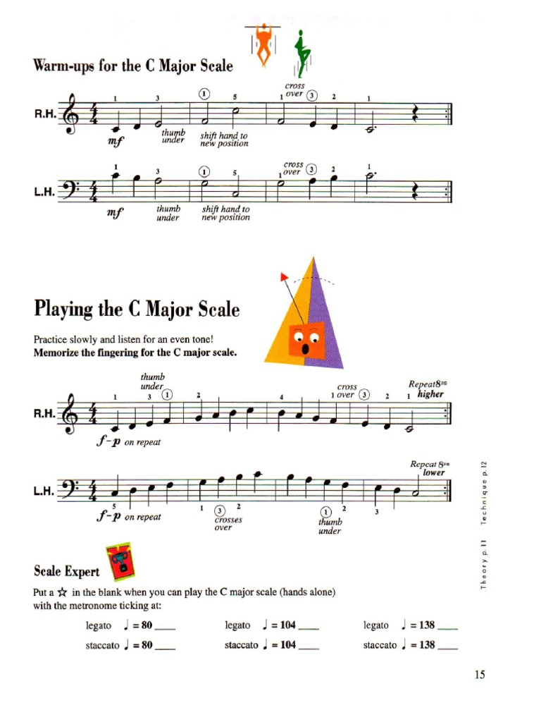 Warm-Ups For The C Major Scale | PDF