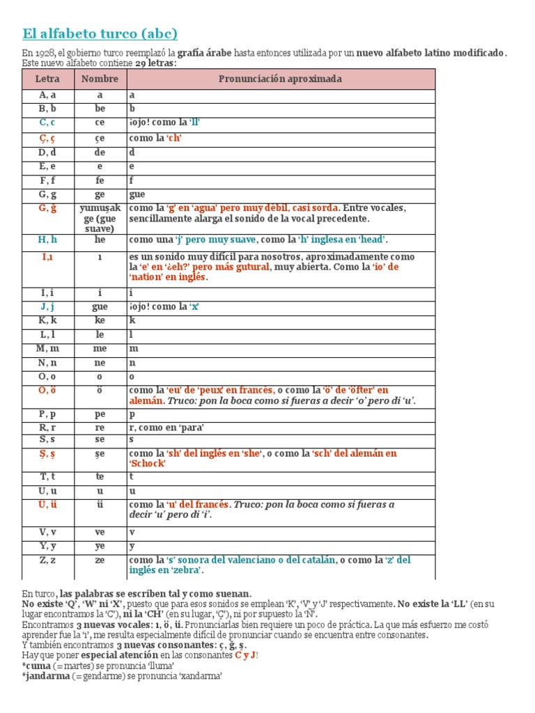 El Alfabeto Turco Simplificado | PDF | Escritura latina | Idiomas