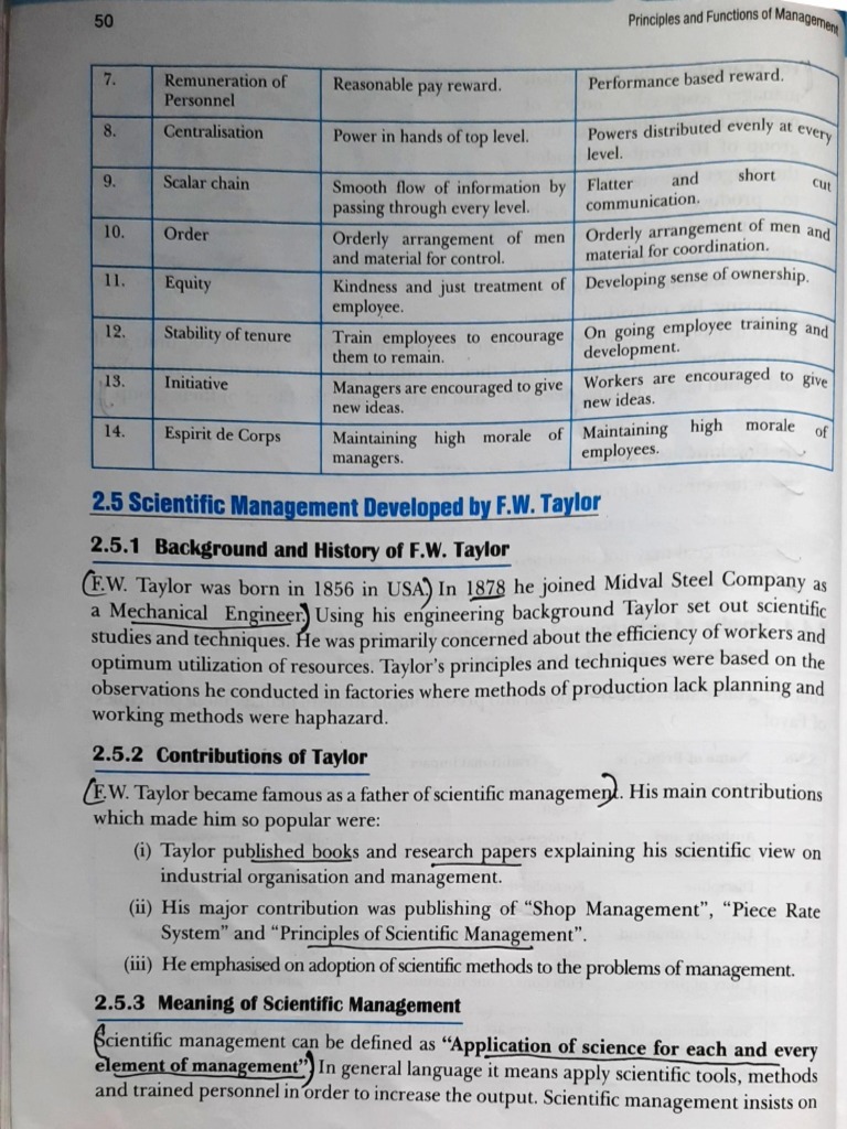 F.W. Taylor's Principles of Scientific Management | PDF | Piece Work ...