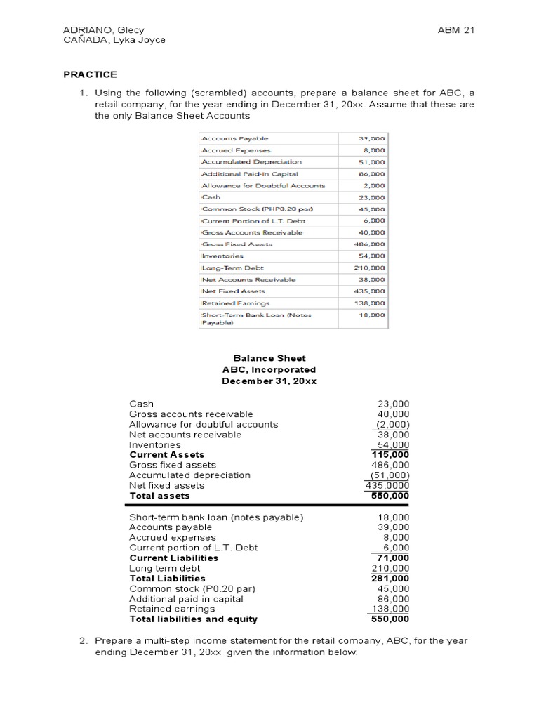 Analysis of ABC Company's Financial Statements for the Year Ending ...