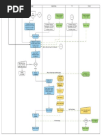 Contoh SOW | PDF | Bisnis