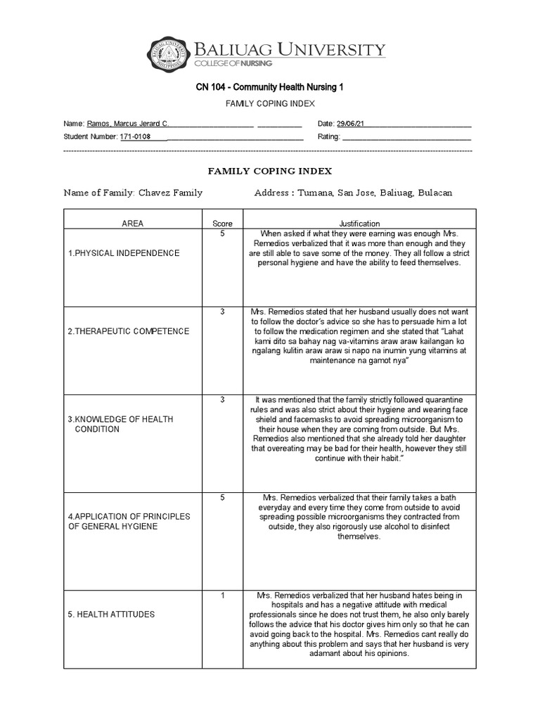 CN 104 - Community Health Nursing 1: Family Coping Index | PDF | Human ...