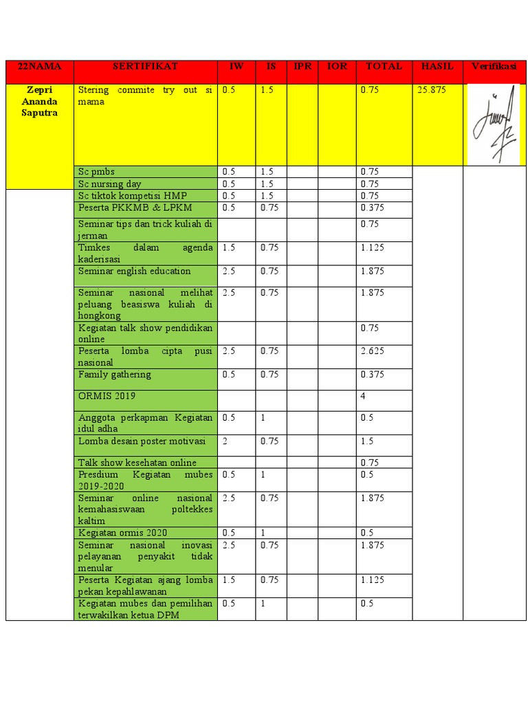 SKKM TK 2 New | PDF | Clinical Medicine | Health Sciences