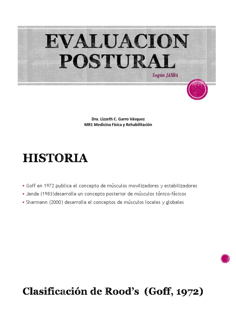 Evaluacion Postural Janda | PDF | Músculo | La columna vertebral
