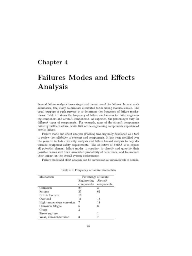 Chapter 4 Failure Modes and Effect Analysis | PDF