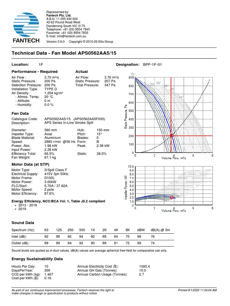 Technical Data - Fan Model APS0562AA5/15: 1F BPF-1F-01 | PDF ...