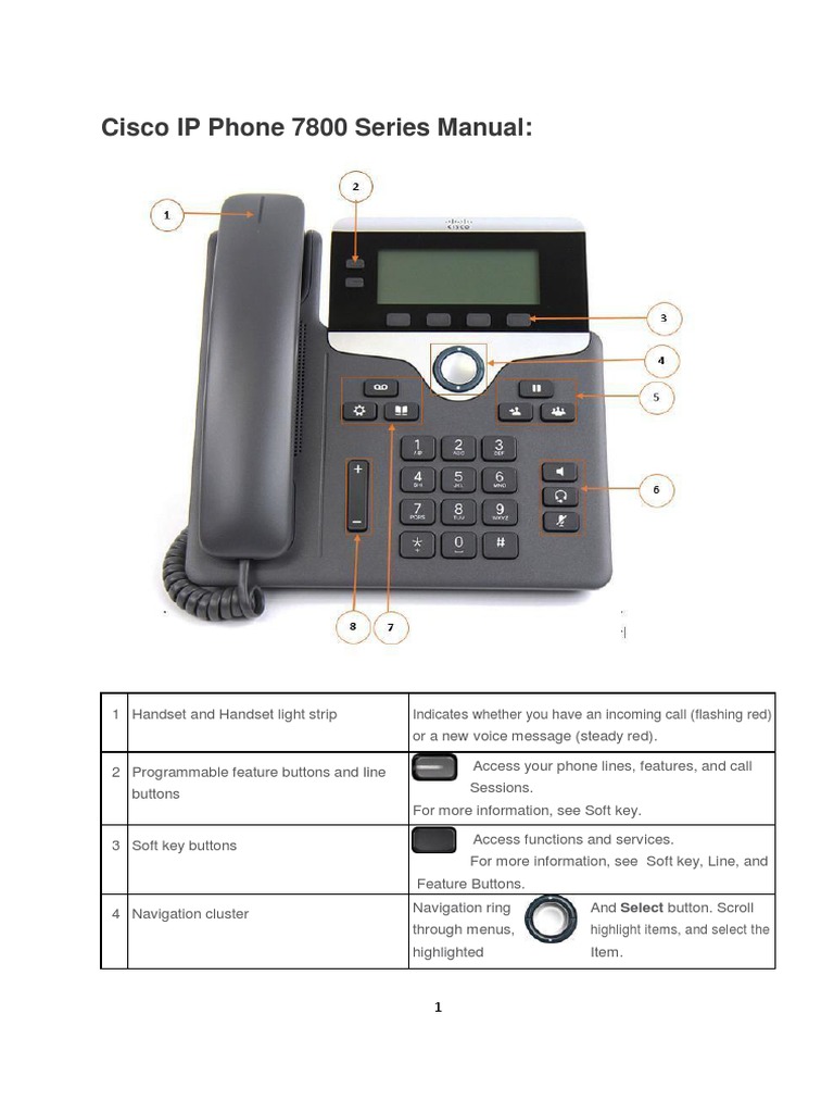 7800 User Manual 6.0 | PDF | Ip Address | Telephone
