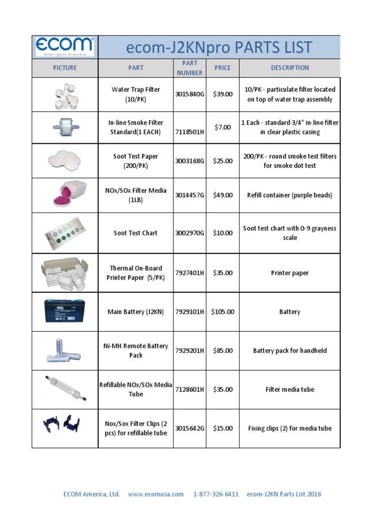 Ecom J2KN Pro Series Parts List | PDF | Pipe (Fluid Conveyance) | Equipment