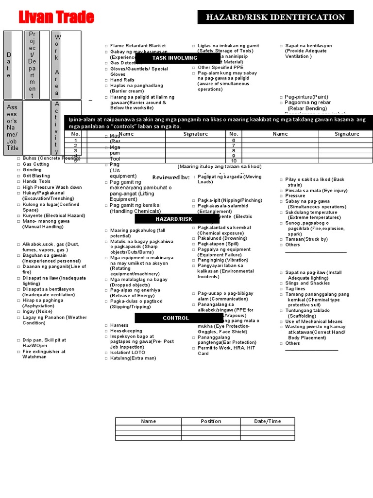 Hazard - Risk Identification Tool Card | PDF