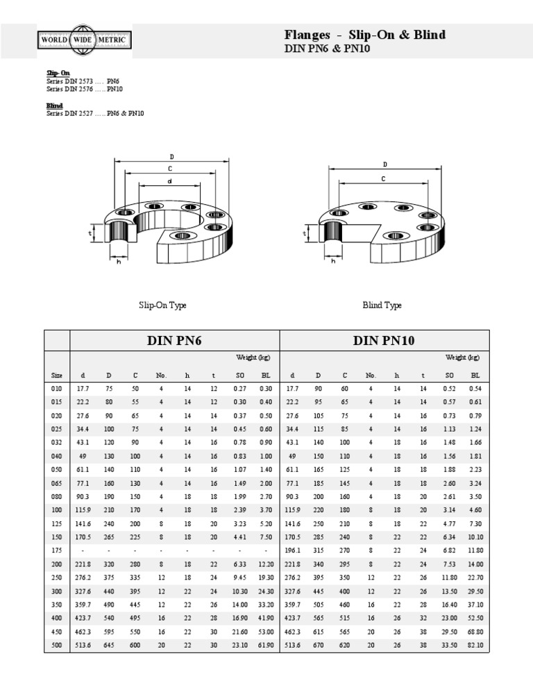 Flanges PN6 PN10 DIN25763 DIN2576 | PDF | Plomberie | Technologies du gaz