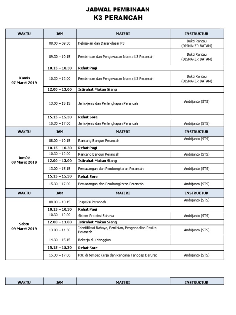 Jadwal Kegiatan Dan Narasumber K3 Perancah | PDF