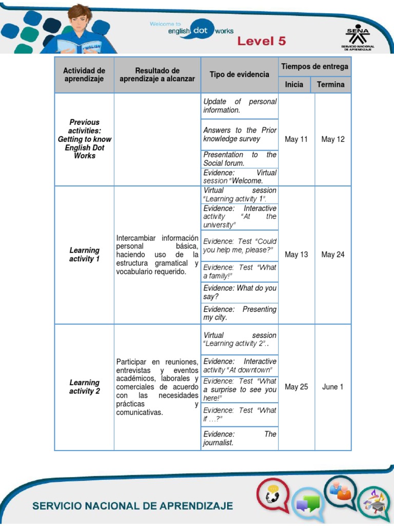 Level 5 - Cronograma - de - Actividades | PDF | Teaching | Educational ...