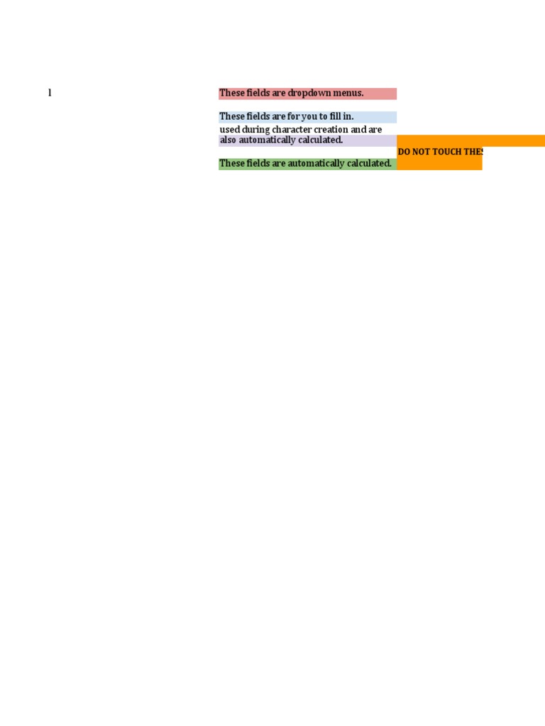 Shadowrun Character Creation Guide | PDF | Leisure | Science