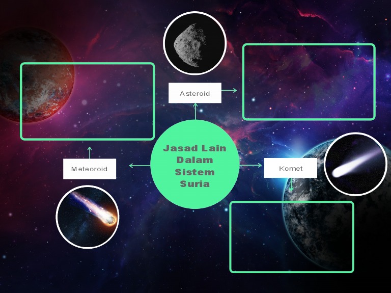 Blue Square Mind Map | PDF