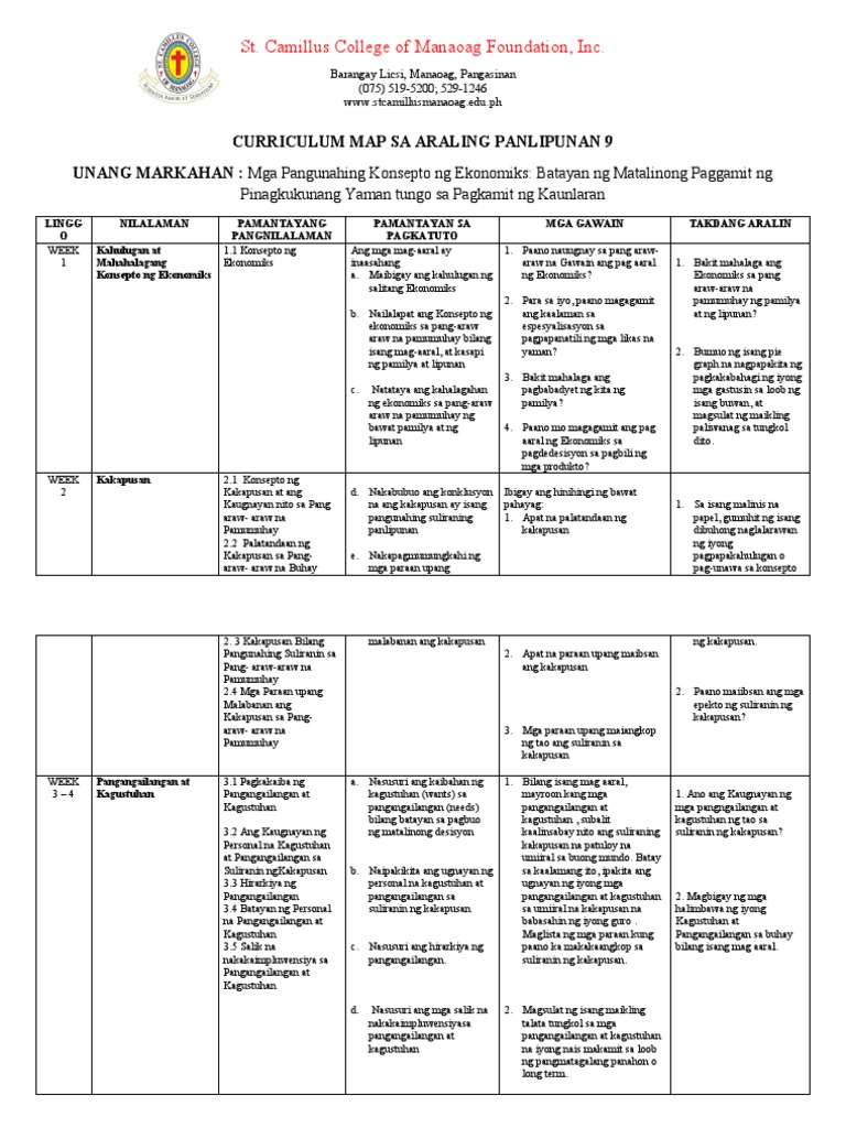 AP 9 Curriculum Map | PDF