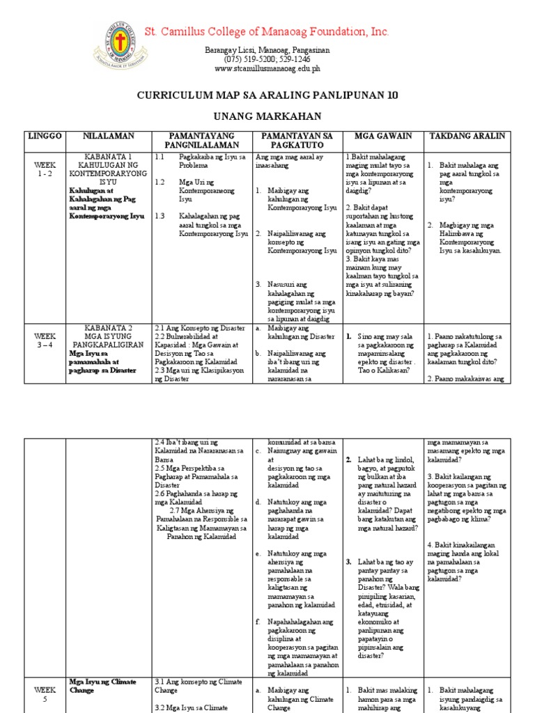 AP 10 Curriculum Map | PDF