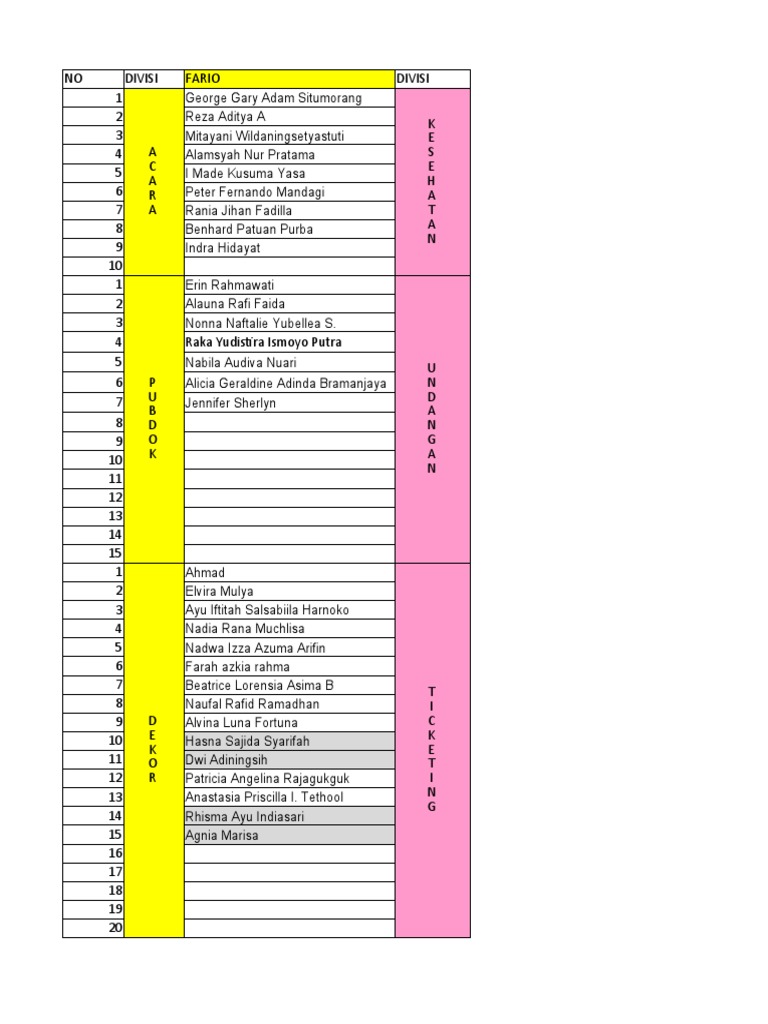 Panitia Event Dan Lapangan | PDF