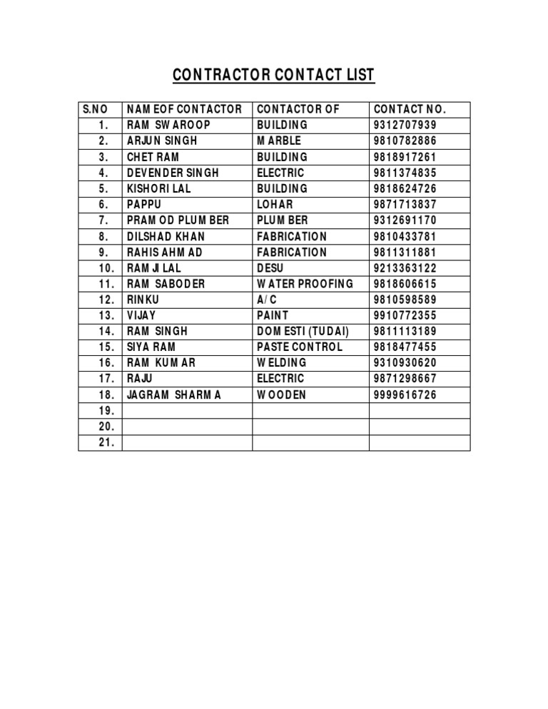 Contractor Contact List | PDF