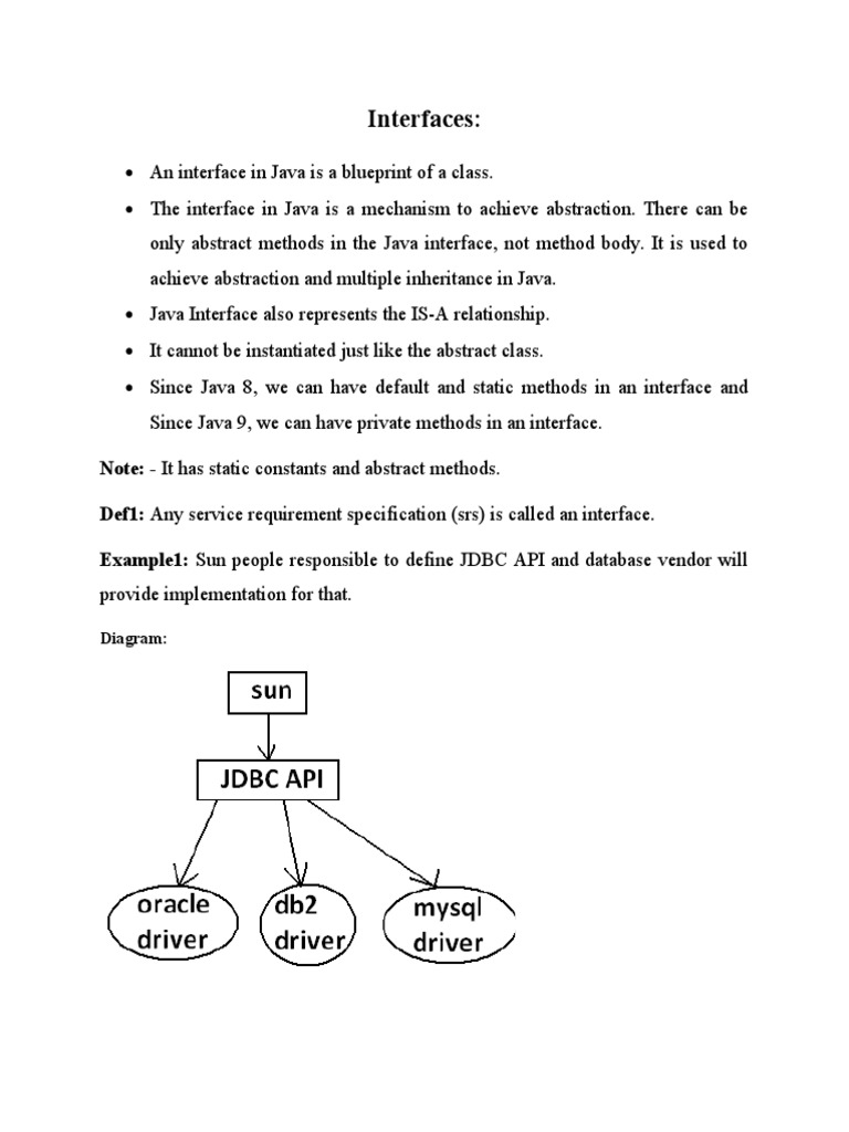 Interfaces Pdf Class Computer Programming Method Computer Programming
