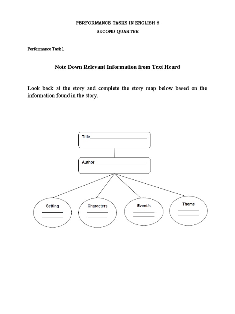 Note Down Relevant Information From Text Heard | PDF