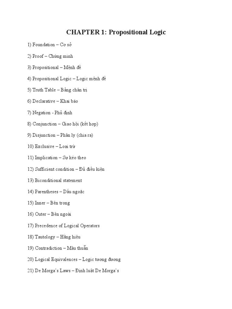 MAD101 Chap1 Vocabulary | PDF