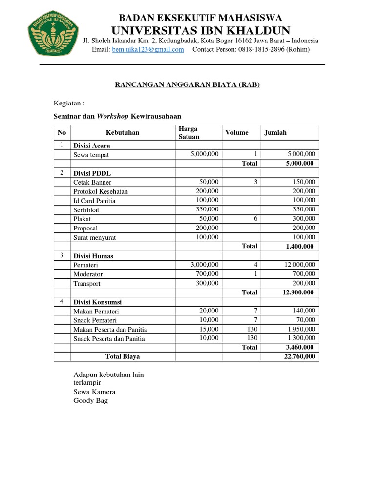 RAB Sementara Seminar Kewirausahaan | PDF