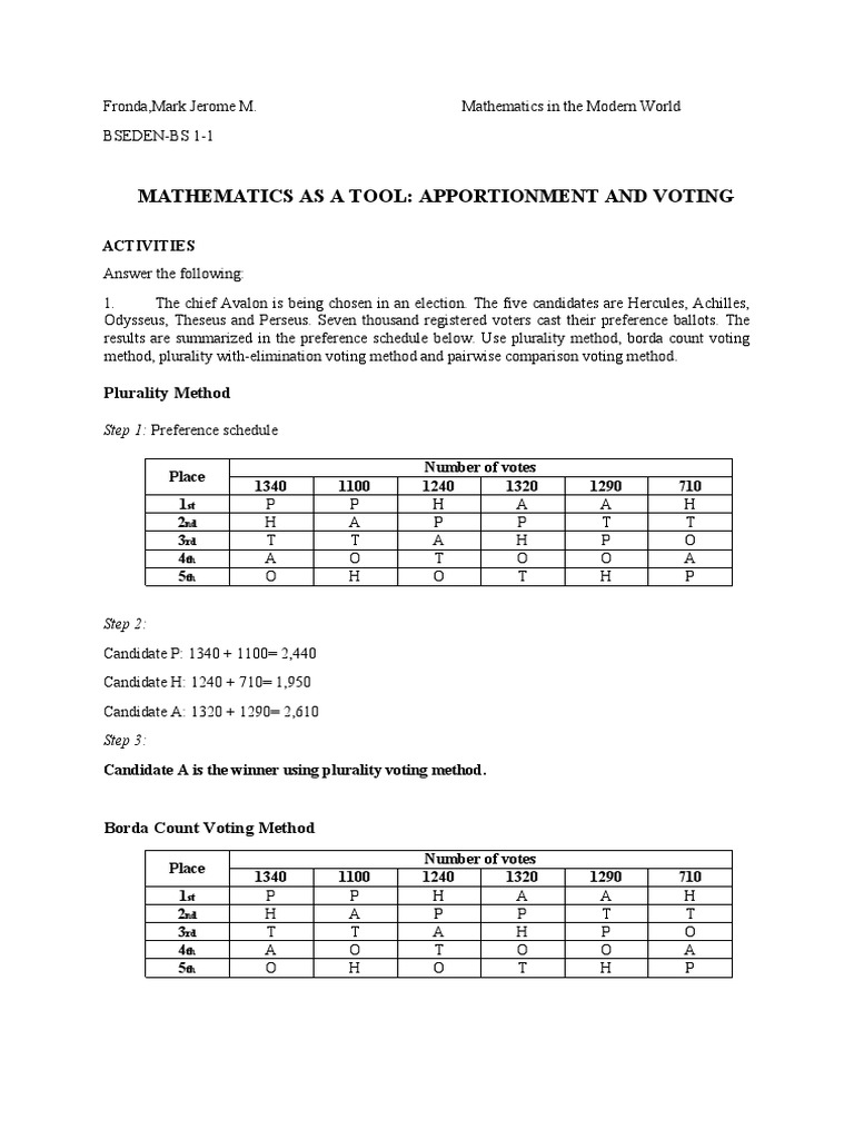 Mathematics As A Tool: Apportionment and Voting: Plurality Method | PDF ...