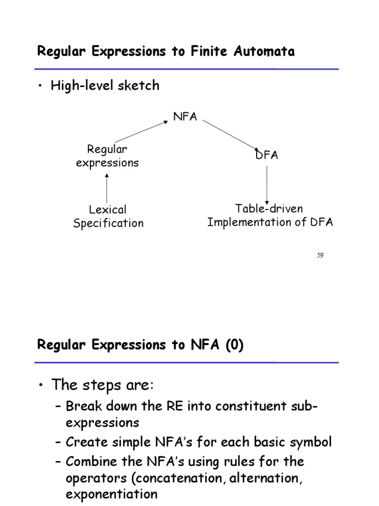 Lecture 04 | PDF | Regular Expression | Formal Methods