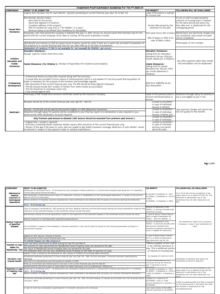 Guidelines For Submission of Investment (India) 2020-21 | PDF | Tax ...