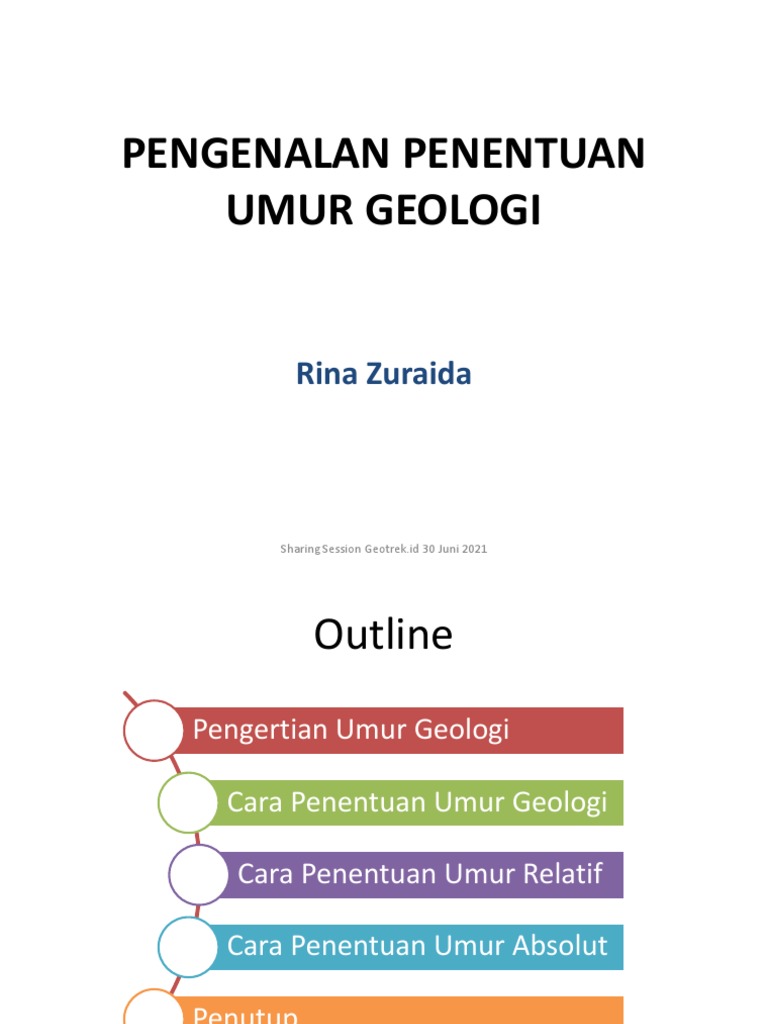 Geotrek - PENGENALAN PENENTUAN UMUR GEOLOGI | PDF