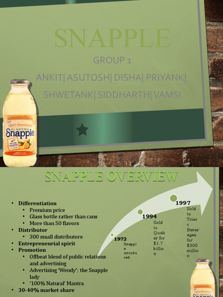 Snapple Case Study | PDF | Brand | Drink