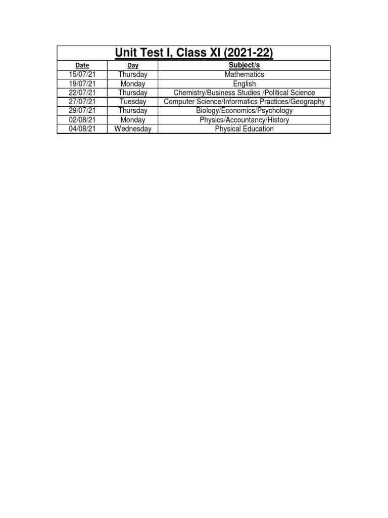 Class 11 Unit Test 1 Date Sheet | PDF