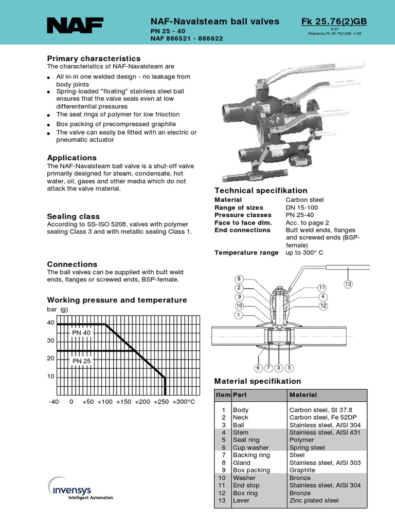 NAF-Navalsteam Ball Valves FK 25.76 (2) GB: Primary Characteristics ...