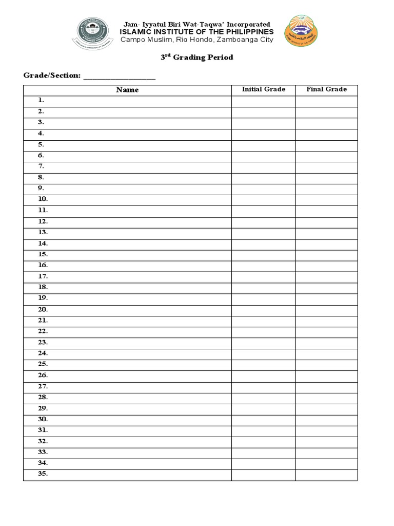 3 Grading Period Grade/Section: - Name: Campo Muslim, Rio Hondo ...