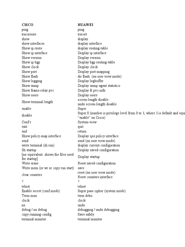 Cisco Huawei Pdf Booting Command Line Interface