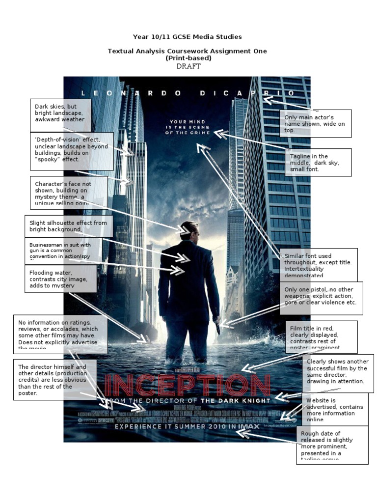 Movie Poster Textual Analysis | PDF | Action Films | Poster