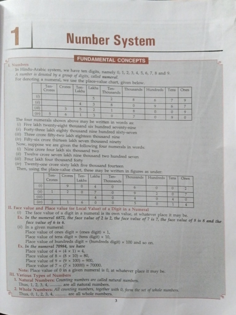 Number System - Aptitude | PDF