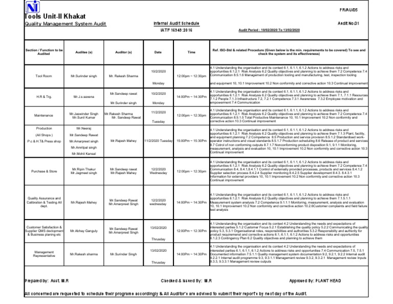 Nicks (India) Tools Unit-II Khakat: Quality Management System Audit ...