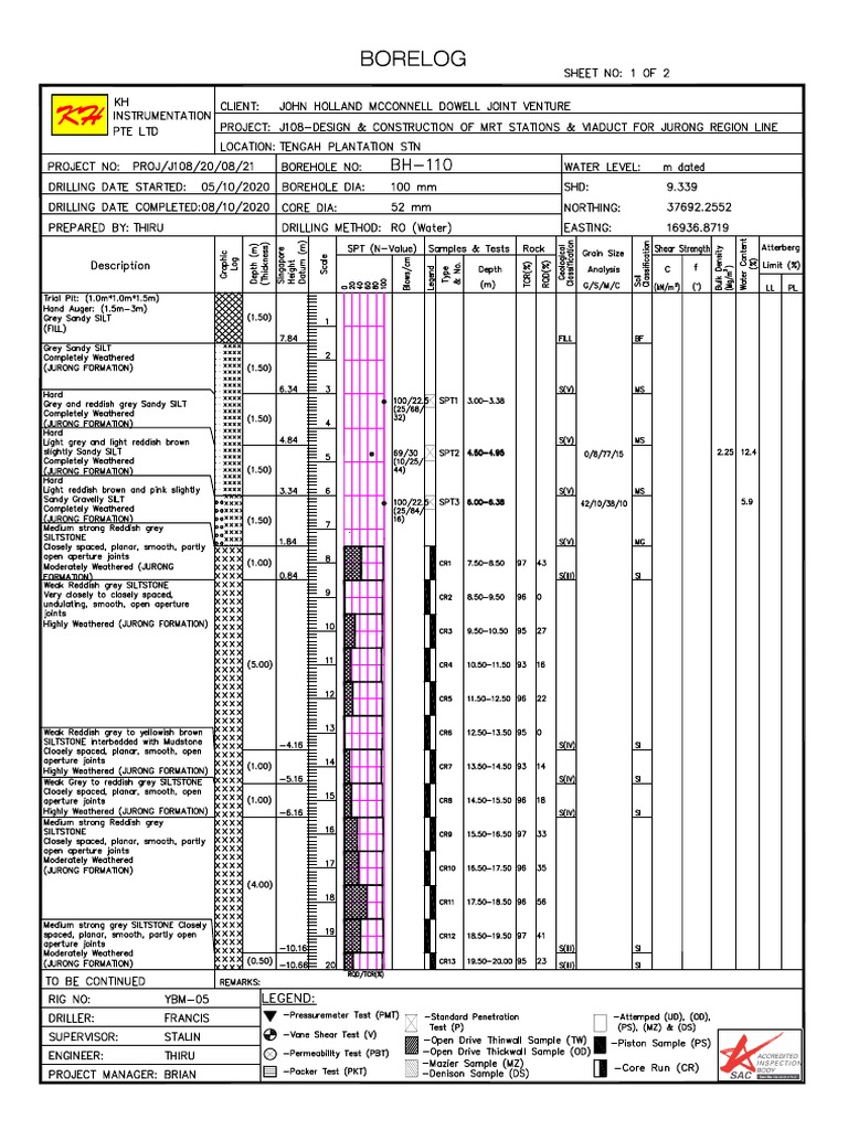J108 - BH110 - Borelog & Lab Results | PDF
