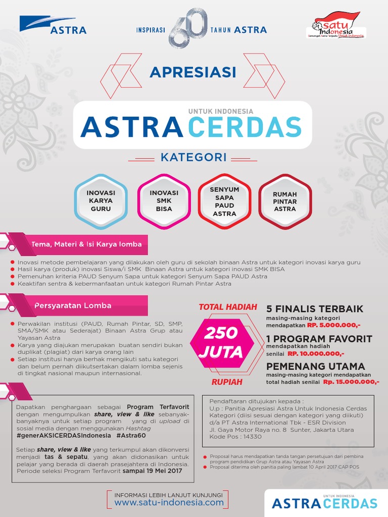 Lomba Inovasi Karya Guru Astra 2017 | PDF