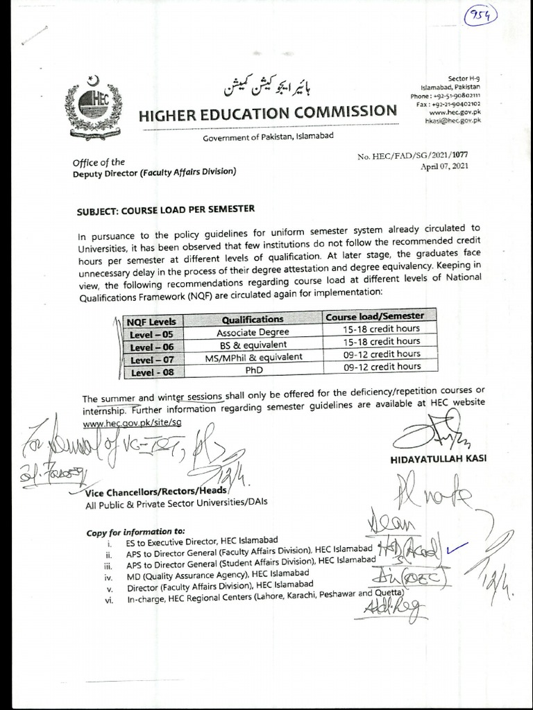 HEC Letter | PDF