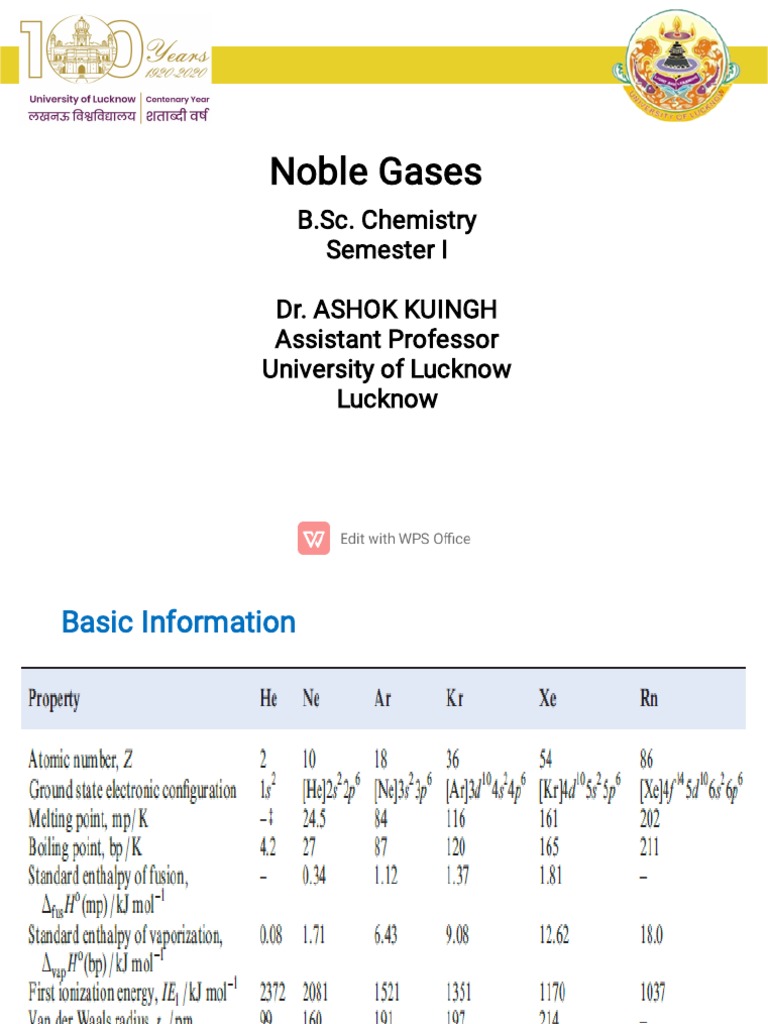 Noble Gases: B.Sc. Chemistry Semester I Dr. Ashok Kuingh Assistant ...