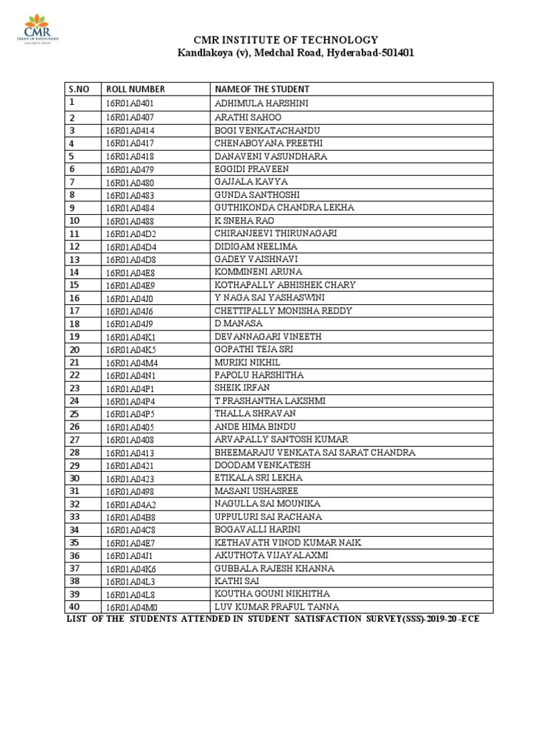 List of SSS Students-19-20 | PDF