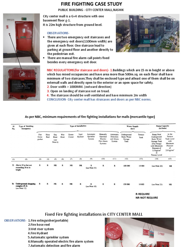 Shivani Kothawade-Firefighting Case Study | PDF | Fire Sprinkler System ...